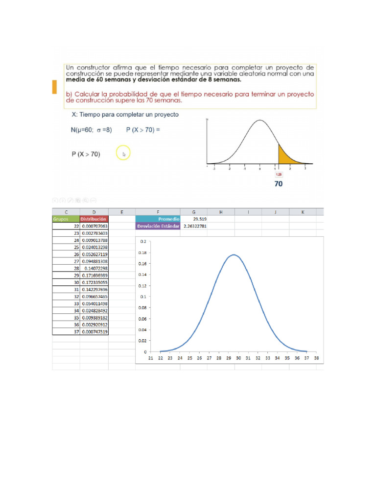 Ejercicios de Distribucion Normal | PDF