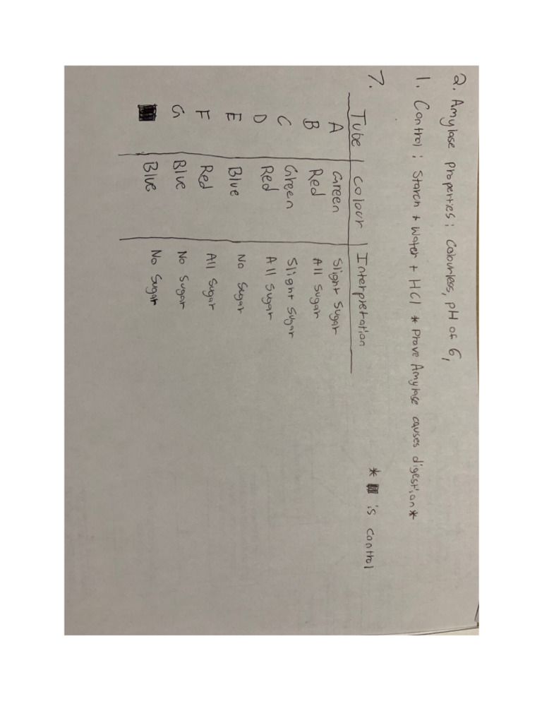 H.P Lab 1 Part 2 | PDF H.P Lab 1 Part 2 | PDF