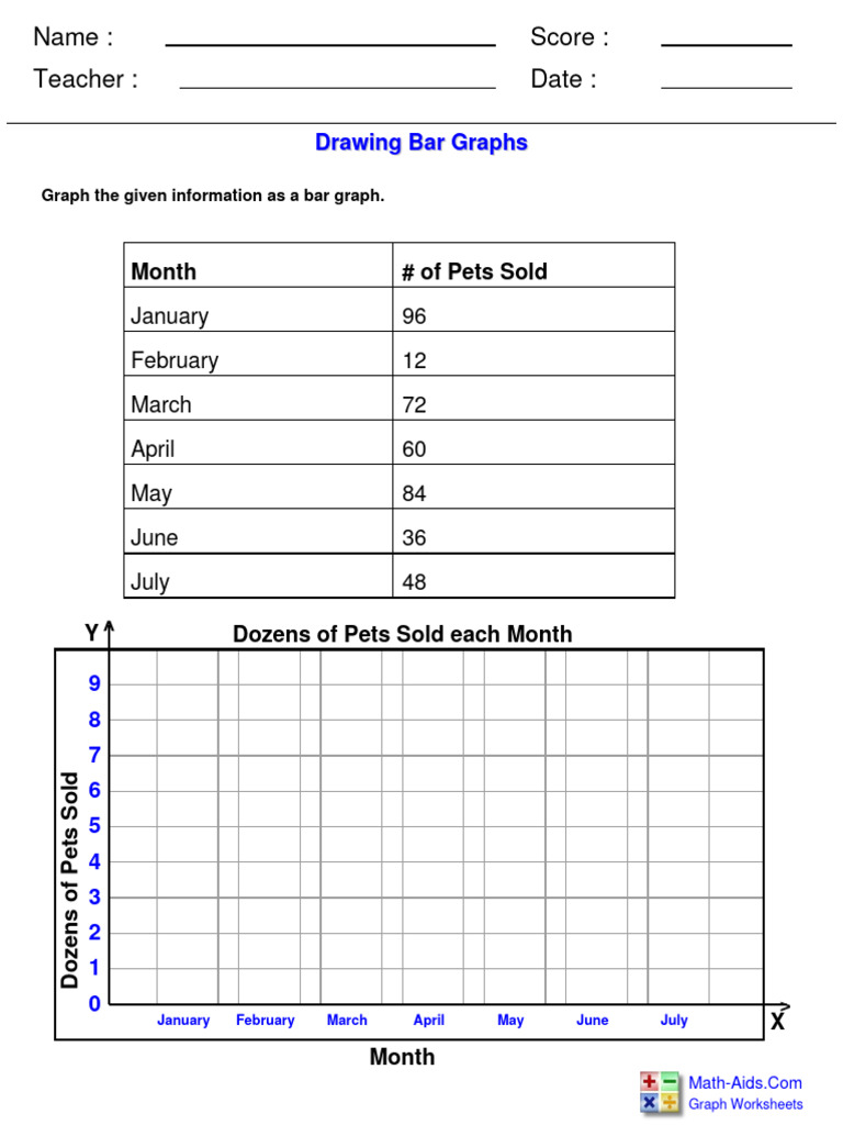 Data Handling Practice Sheets | PDF