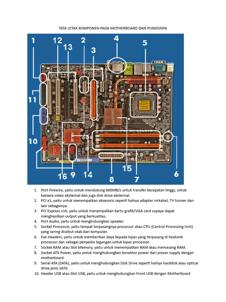 Tata Letak Komputer | PDF