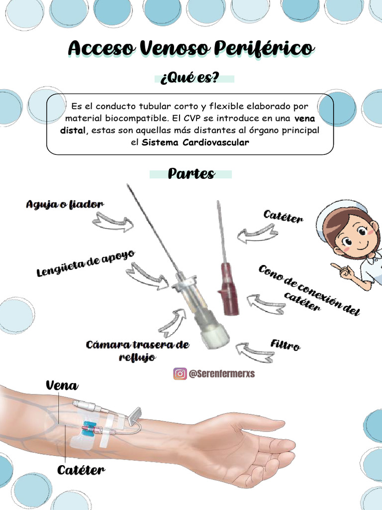 Cateter Venoso Periferico | PDF | Medicina | Especialidades Medicas