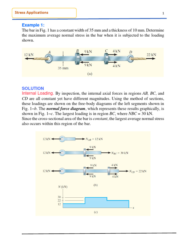 Lecture 2 Stress Applications | PDF | Stress (Mechanics) | Force