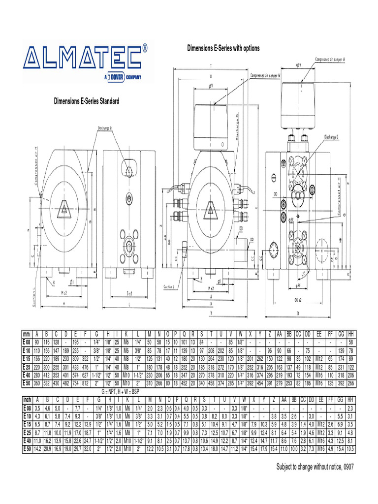 E SERIES Dimensions | PDF