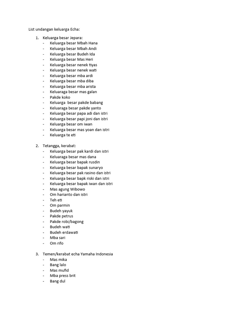 List undangan keluarga Echa | PDF