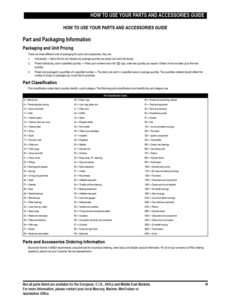Quicksilver Parts Catalogue | PDF | Ignition System | Carburetor