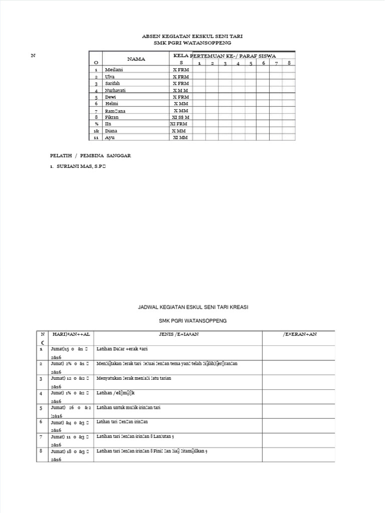 Dokumen - Tips - Absen Kegiatan Ekskul Seni Tari | PDF