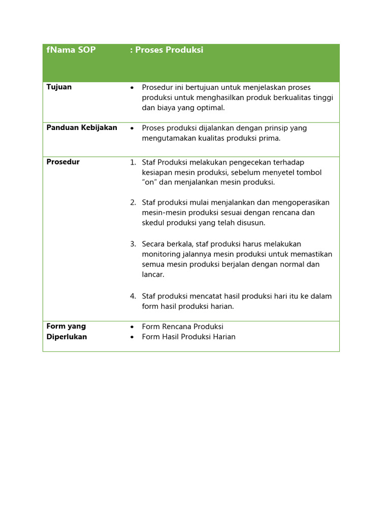 03 SOP Proses Produksi | PDF