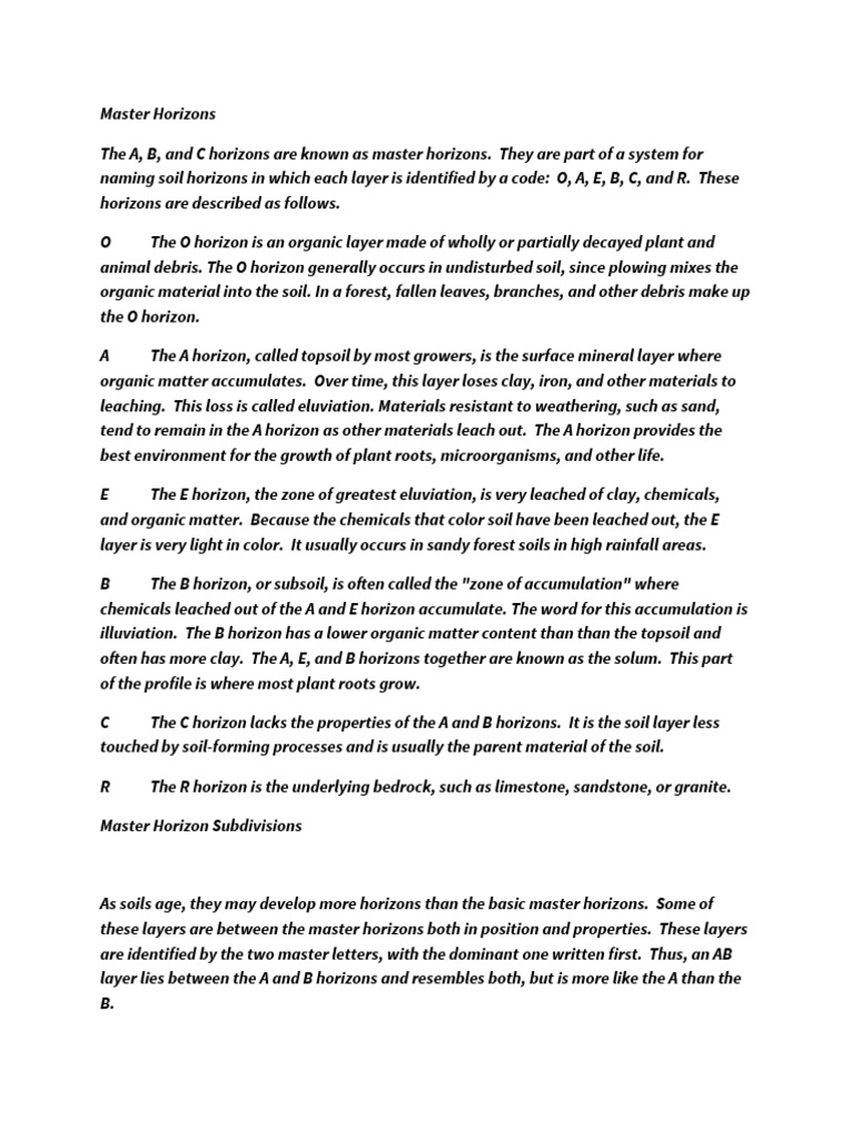 Master Horizons-WPS Office | PDF | Soil | Horticulture