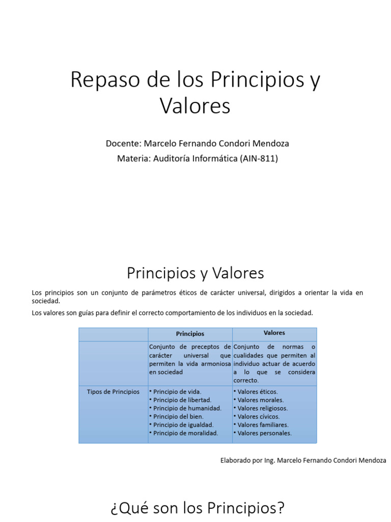 Principios y Valores en Auditoría Informática | PDF | Moralidad
