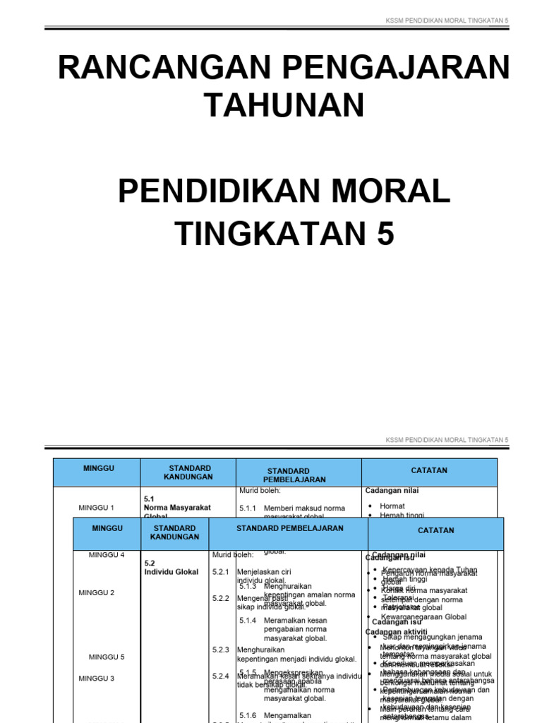 RPT Pendidikan Moral Tingkatan 5 | PDF
