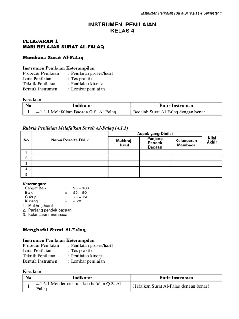 Instrumen Penilaian Kls 4 | PDF