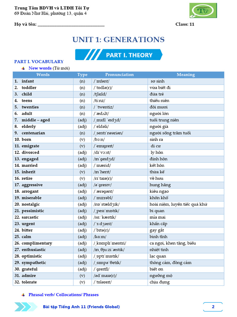 Unit 1 - Friends Global (HS) | PDF
