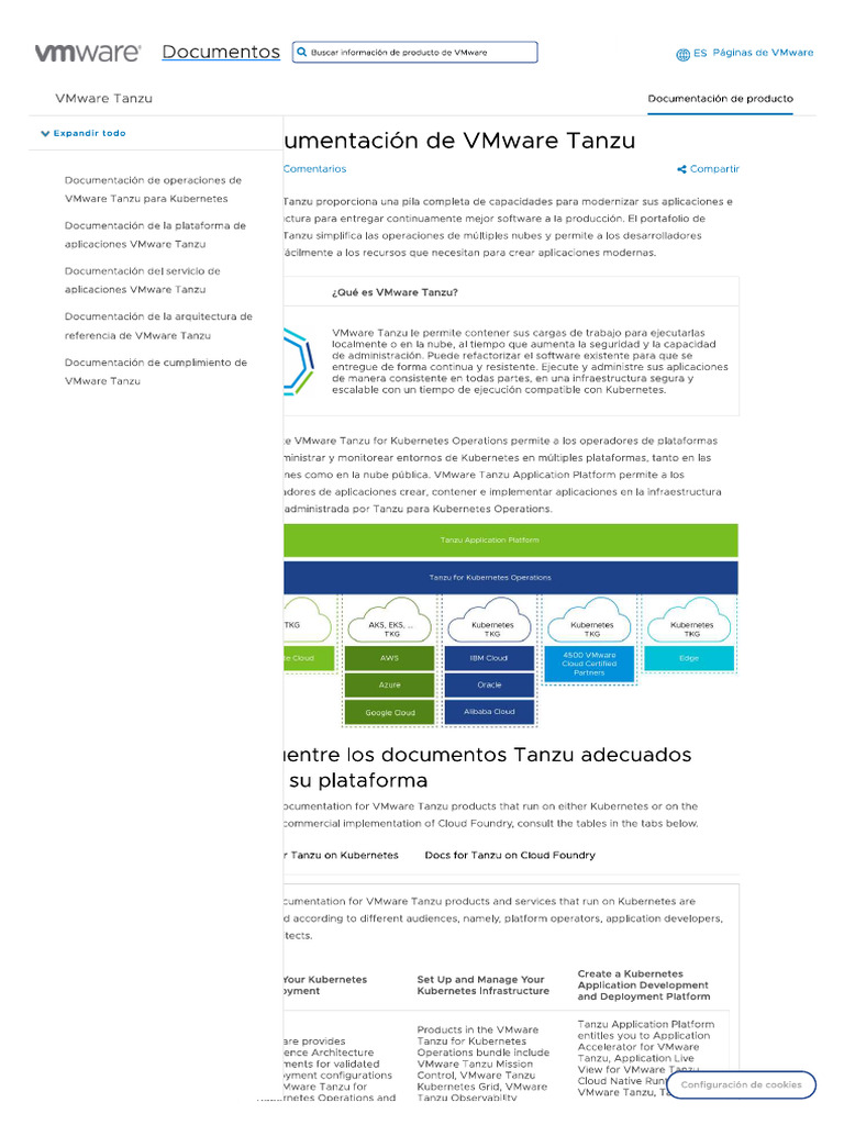 VMWare TANZU | PDF