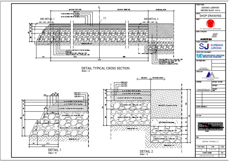 Detail Gse Road 1 | PDF