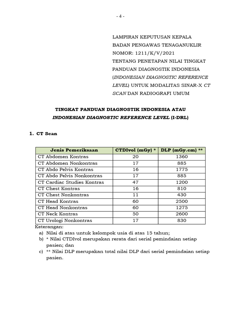 Panduan I-DRL untuk CT Scan dan X-Ray | PDF
