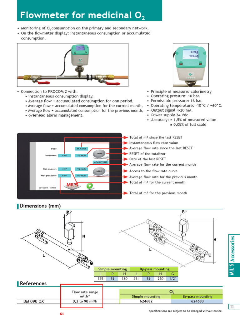 Medicinal O2 Flowmeter Specs | PDF | Flow Measurement | Continuum Mechanics