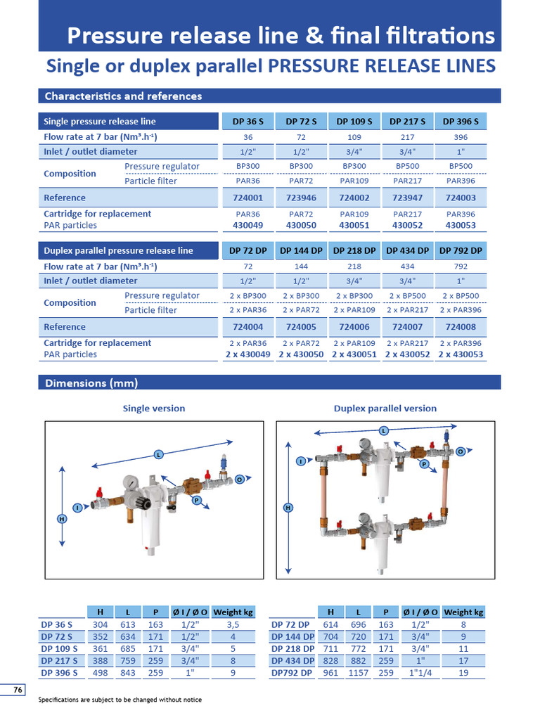 En-Pressure Release Lines & Final Filtrations | PDF | Filtration | Equipment