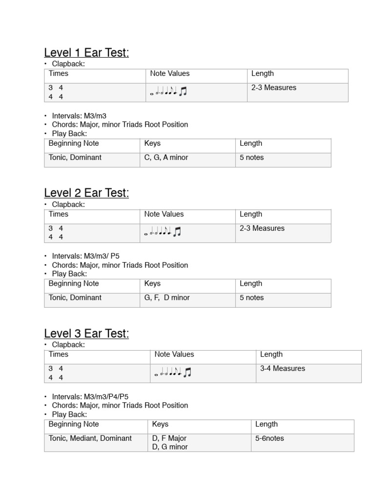 RCM Piano Ear Test Level 1-10 | PDF | Chord (Music) | Interval (Music)
