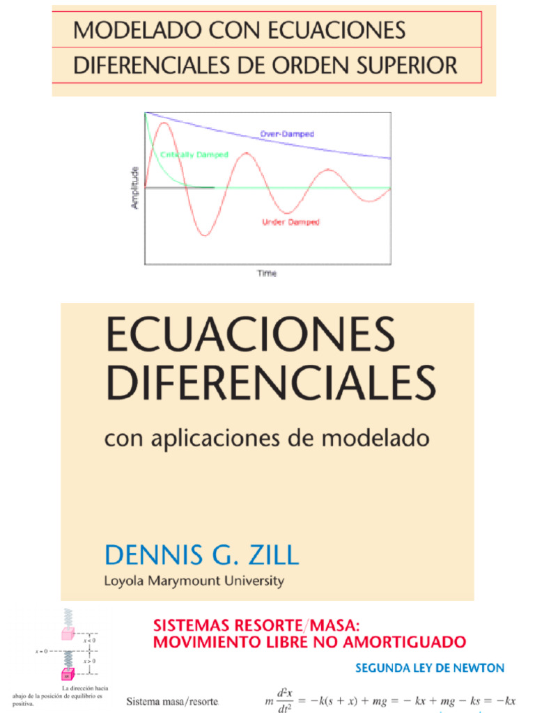 9 Aplicaciones Ec. Orden Superior | PDF