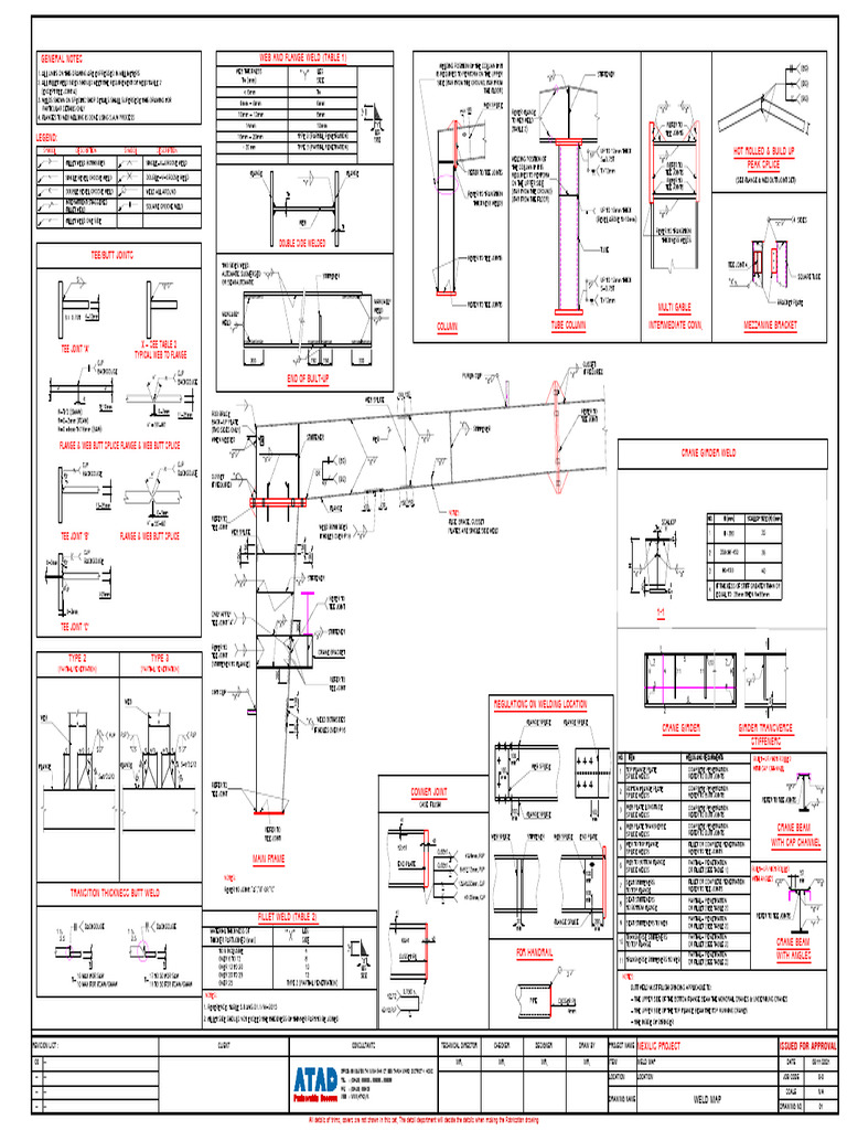 NEXILIS Project Weld Map Details | PDF
