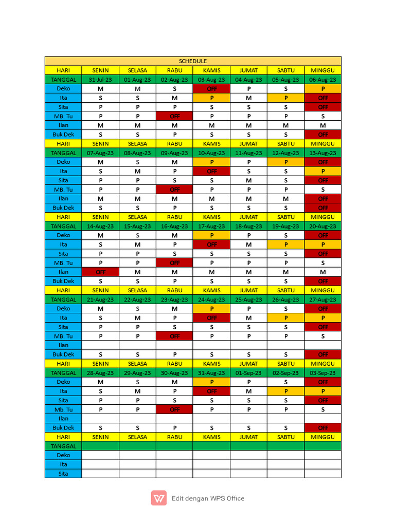 Memposting Status 2 | PDF