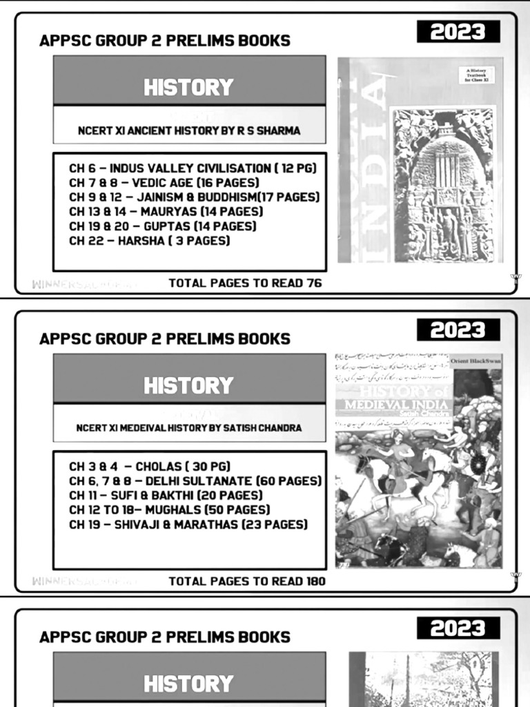 Print History Ncert Mode Appsc | PDF