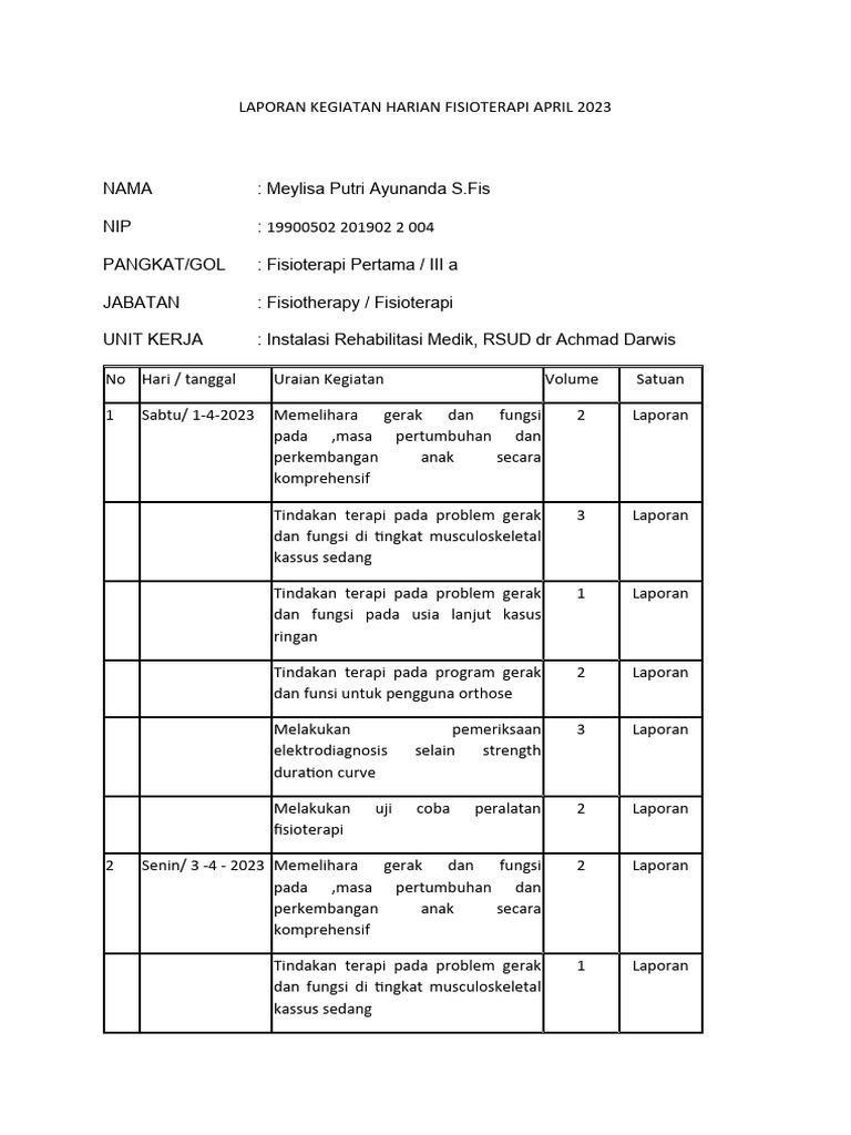 LAPORAN KEGIATAN HARIAN FISIOTERAPI April 2023 Fix | PDF