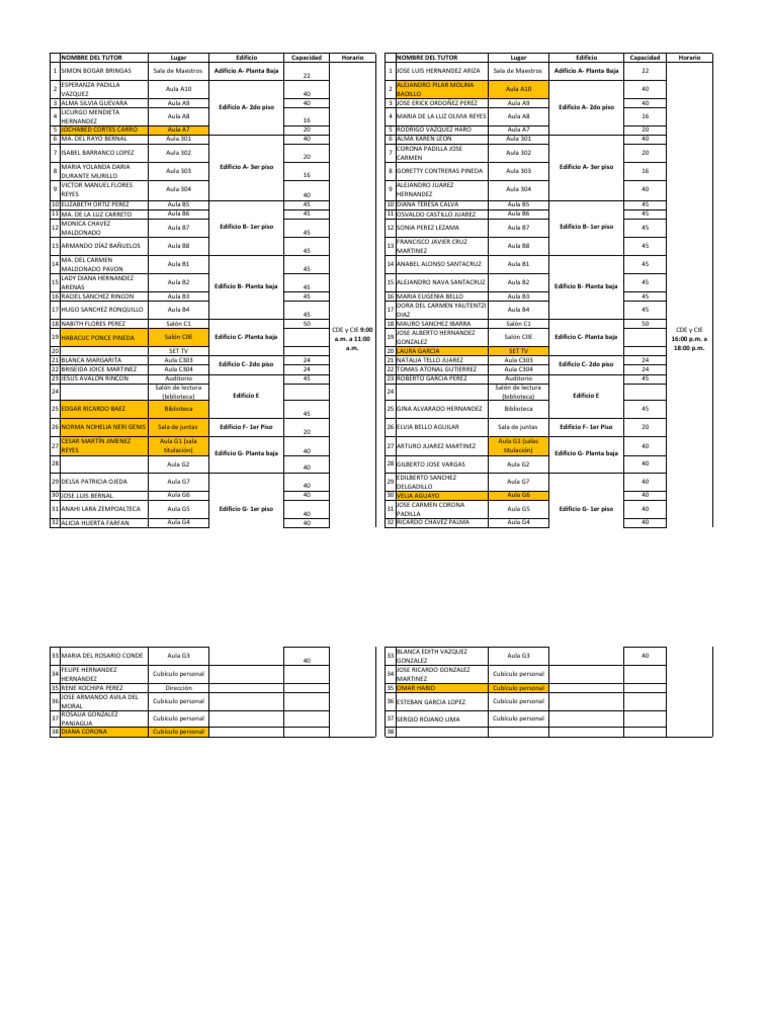 Bitácora de Espacios para Tutores | PDF | Ajedrez