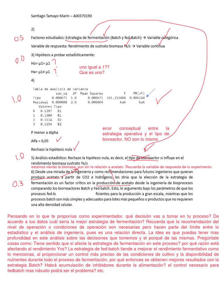 Prueba Corta #1 MP | PDF