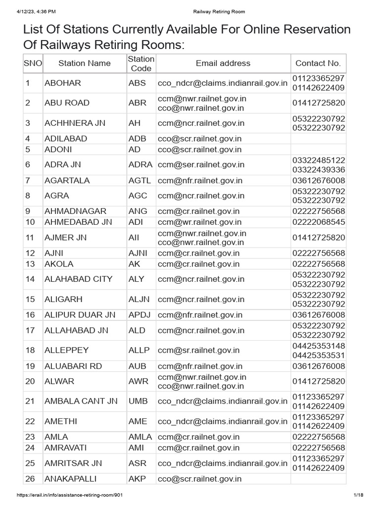 Railway Retiring Room | PDF