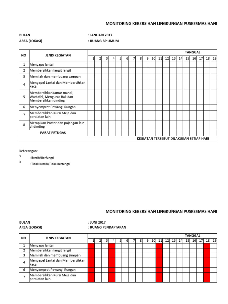 Monitoring Kebersihan Lingkungan Mahad | PDF