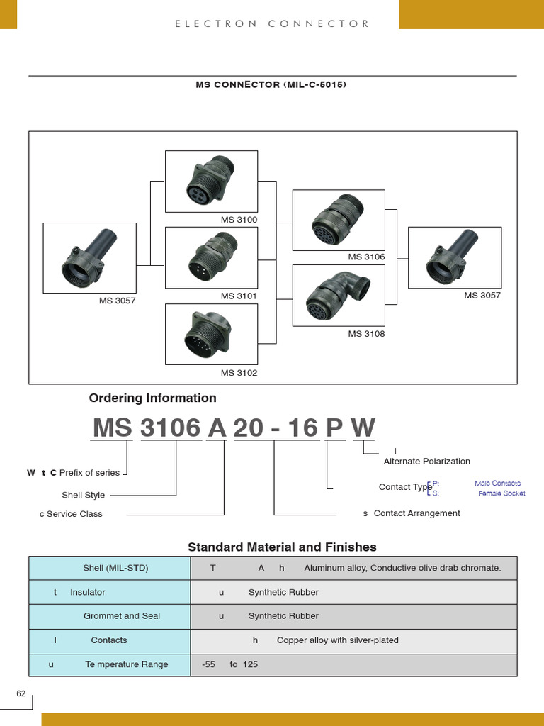 MS Connector (Mil-C-5015) | PDF
