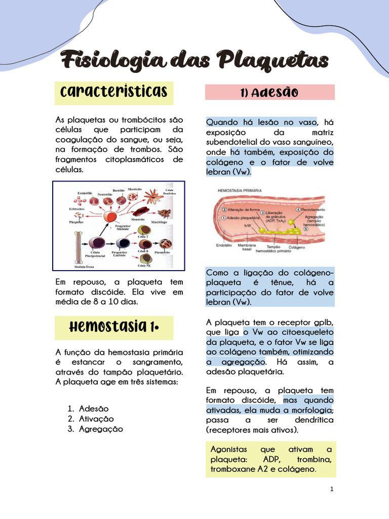 Fisiologia Das Plaquetas | PDF | Plaquetas sanguíneas | Hemostasia