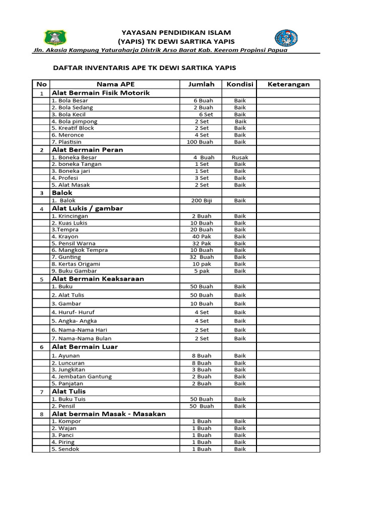 Daftar Inventaris APE | PDF