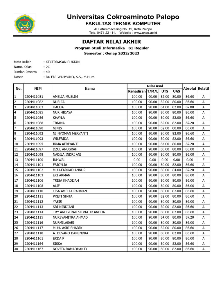 Kecerdasan Buatan - 2C | PDF