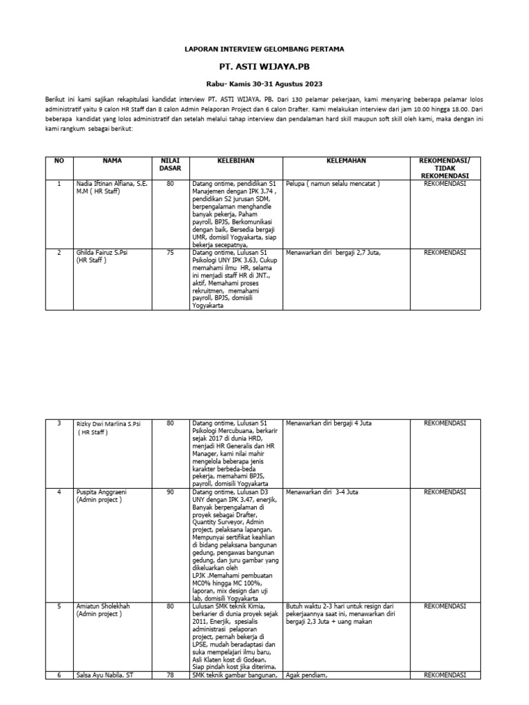 Laporan Sementara Interview Gelombang 1 | PDF