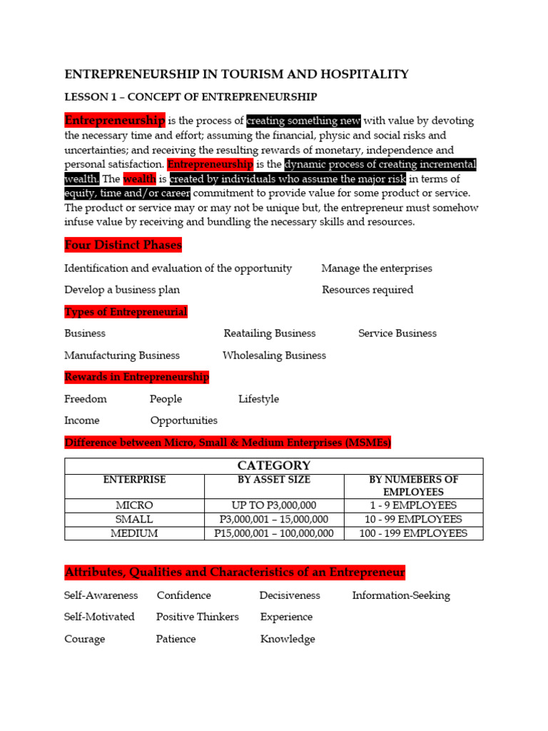 Lesson 1 To 5 Entrep | PDF | Entrepreneurship | Business Plan