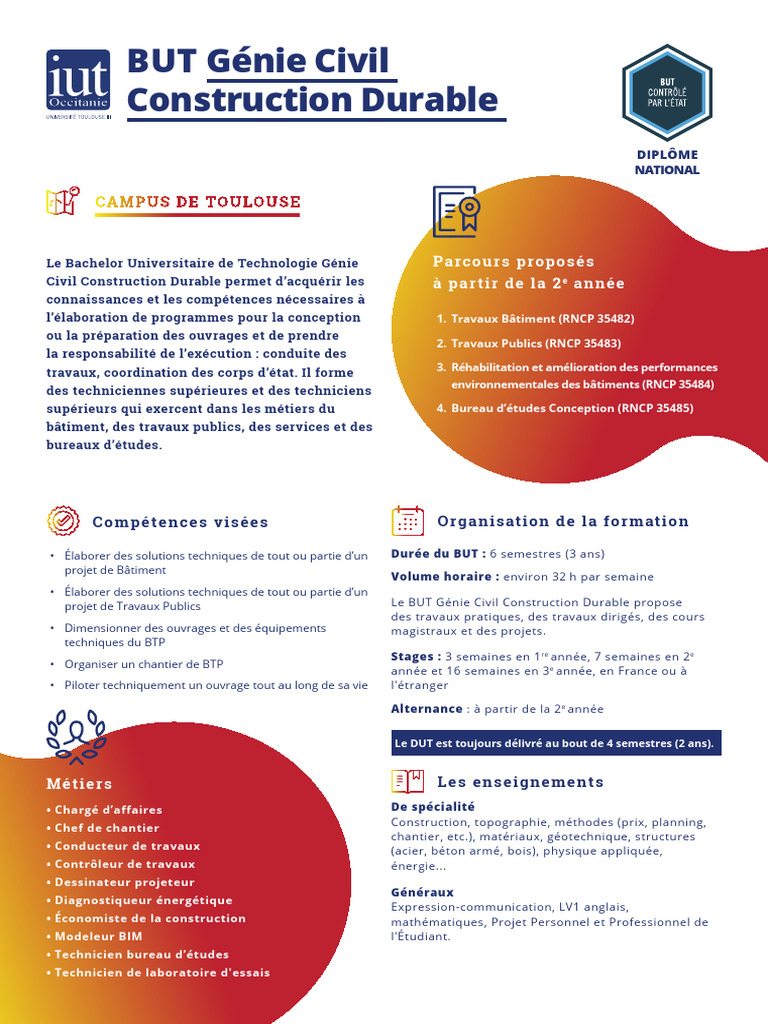 But GCCD 2022 | PDF | Ingénierie