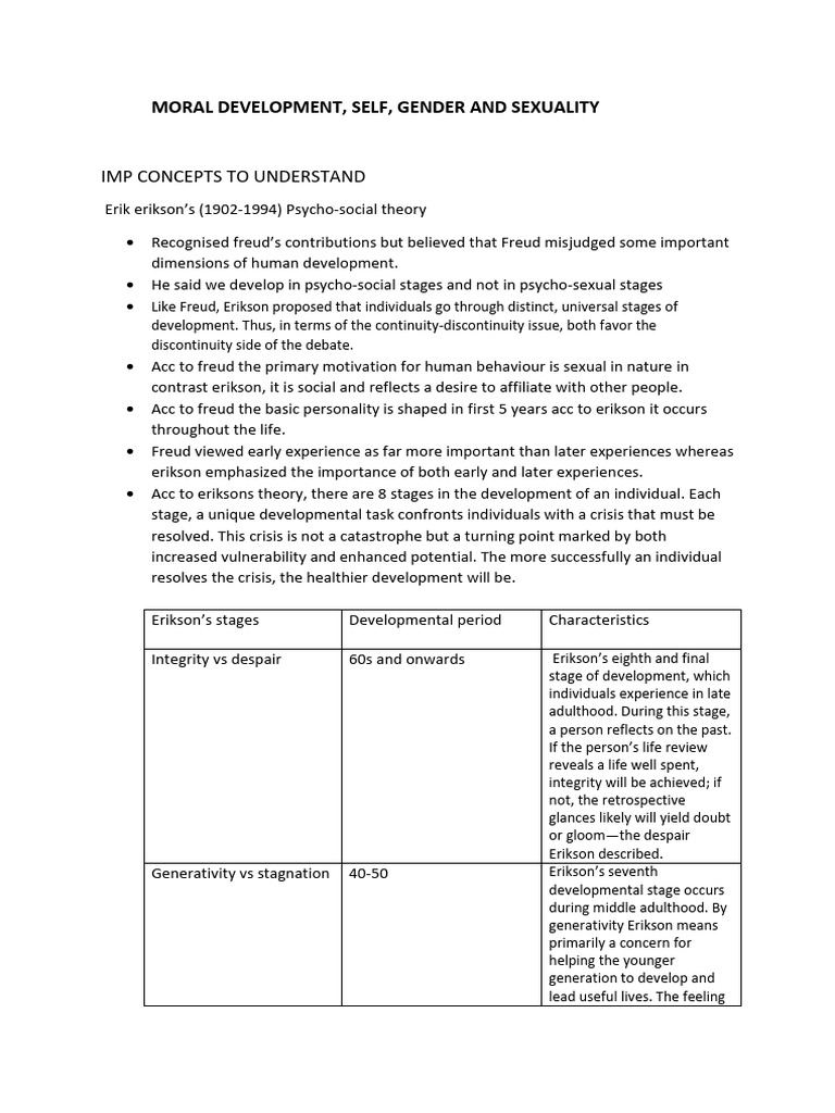 Moral Development Gender Self Sex Pdf Psychological Concepts Social Psychology