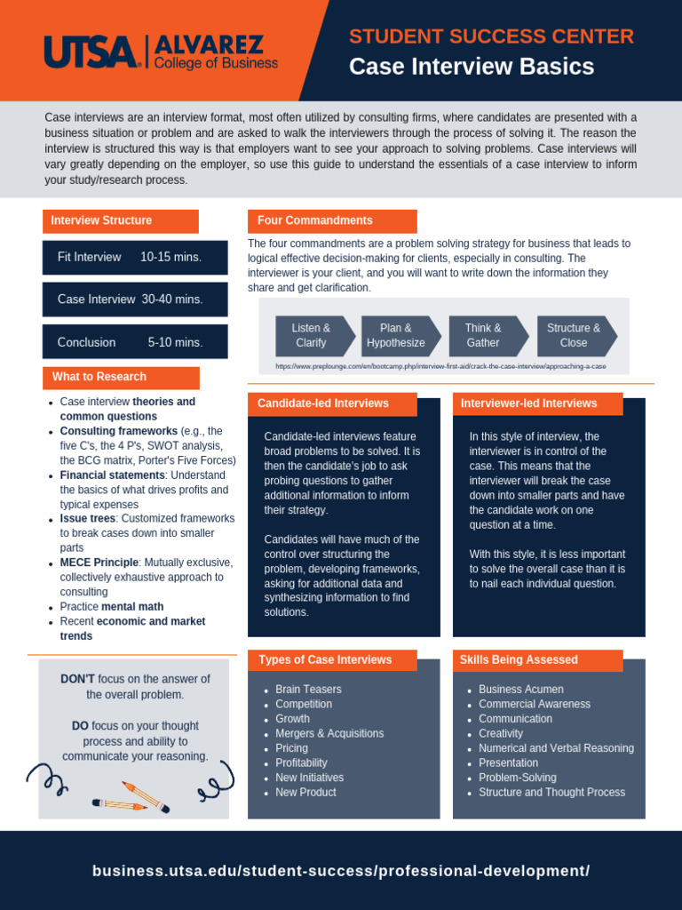 Case Interview Basics | PDF | Cognitive Science | Cognition