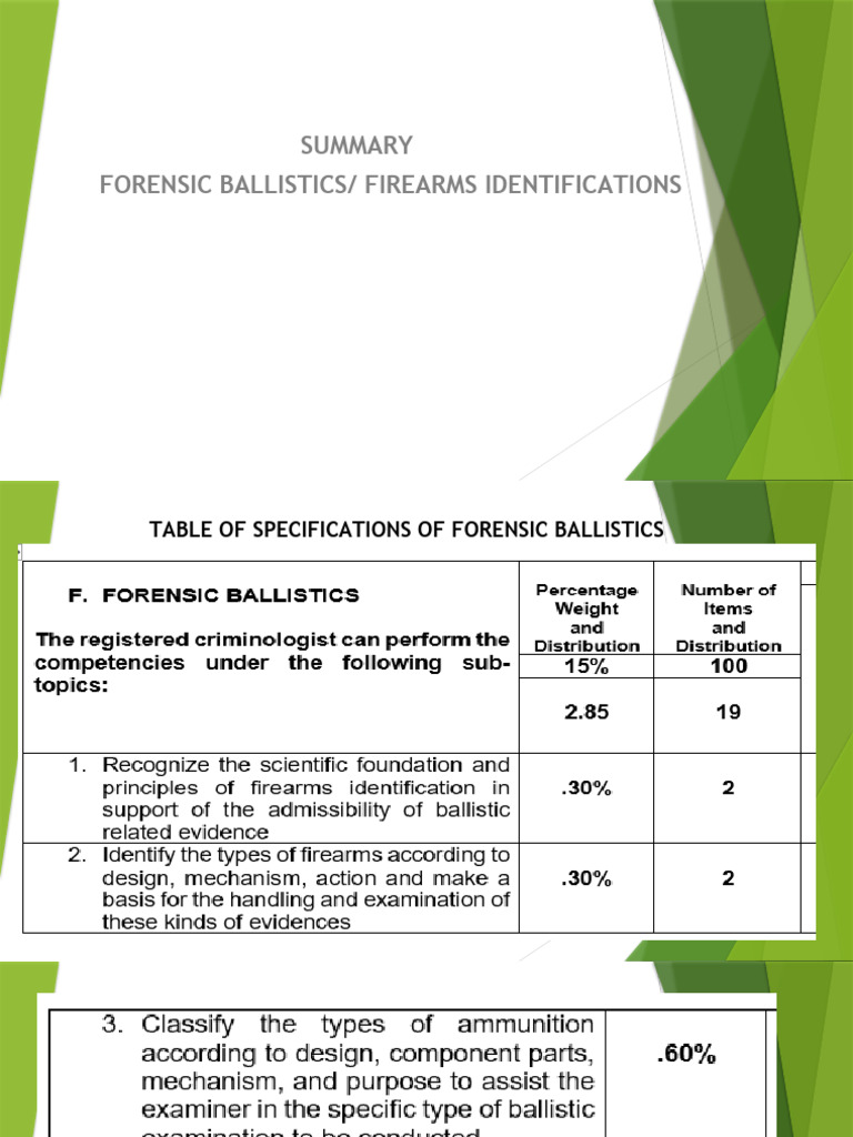 Ballistics Firearms Identification Summary | PDF | Foreign Language ...