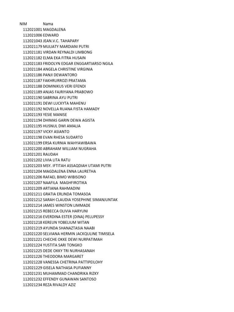Student Names and NIM List | PDF | Travel