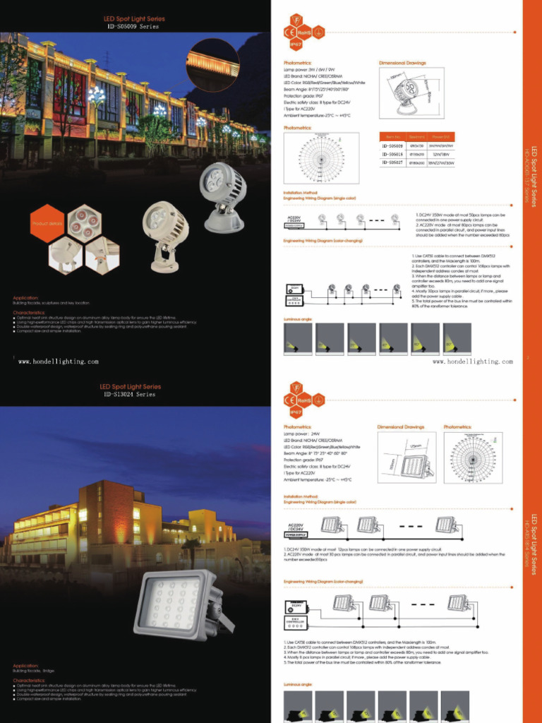 Hondel Lighting Catalog | PDF
