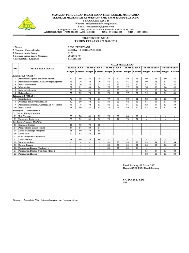 Transkrip Nilai Daftar TNI POLRI | PDF