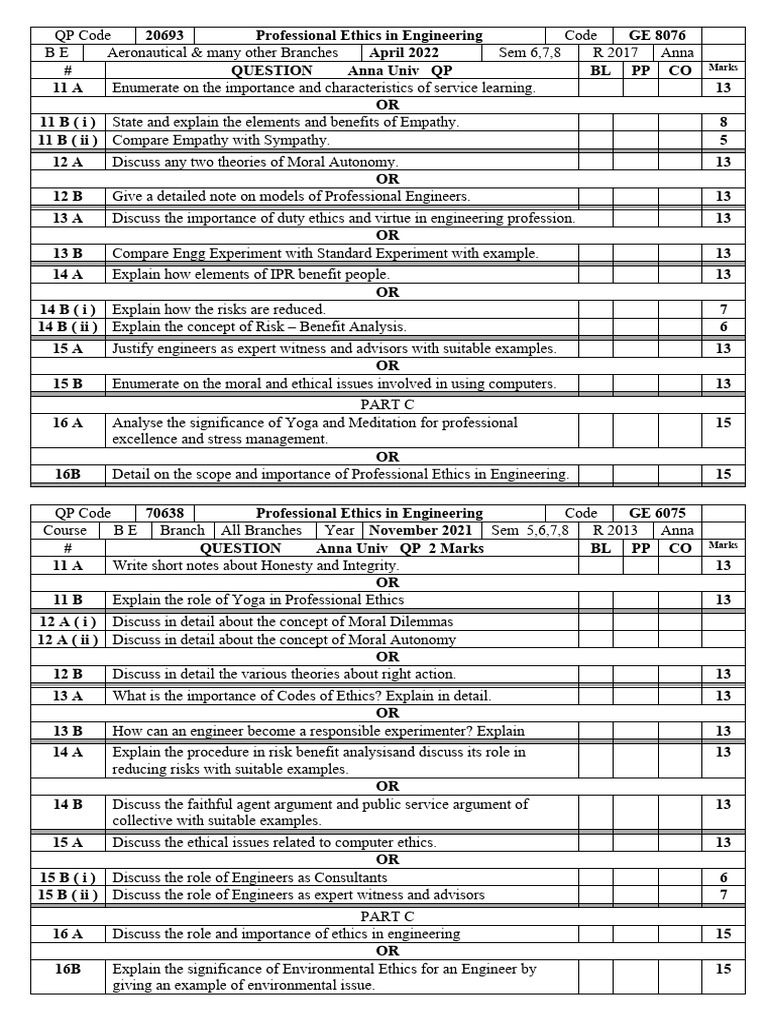 AU QP ETHICS Parts B & C | PDF | Risk | Professional Ethics AU QP ETHICS Parts B & C | PDF | Risk | Professional Ethics