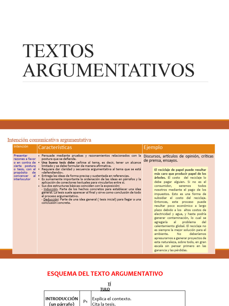Textos Argumentativos | PDF