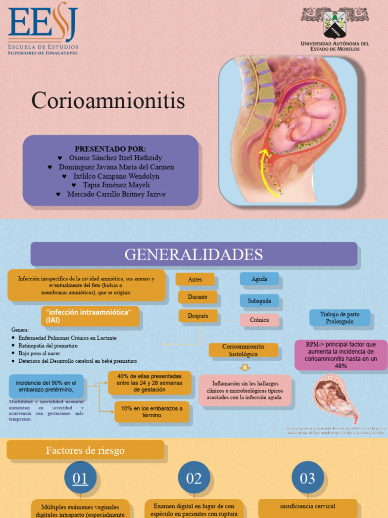 Corioamnionitis: Diagnóstico y Tratamiento | PDF | Parto prematuro | Parto