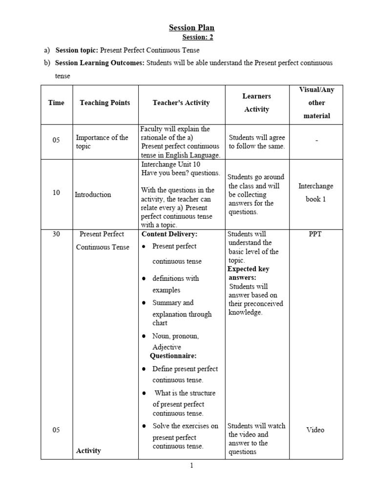 te-1-present-perfect-continous-pdf-teachers-learning