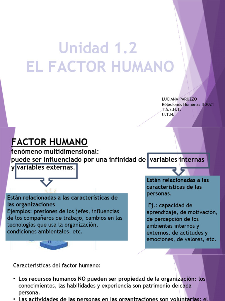 Factor Humano Unidad 1.2 | PDF | Gestión de recursos humanos | Business