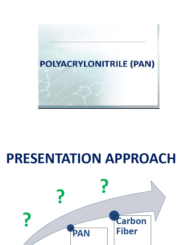Pan 1 | PDF | Materials | Organic Polymers
